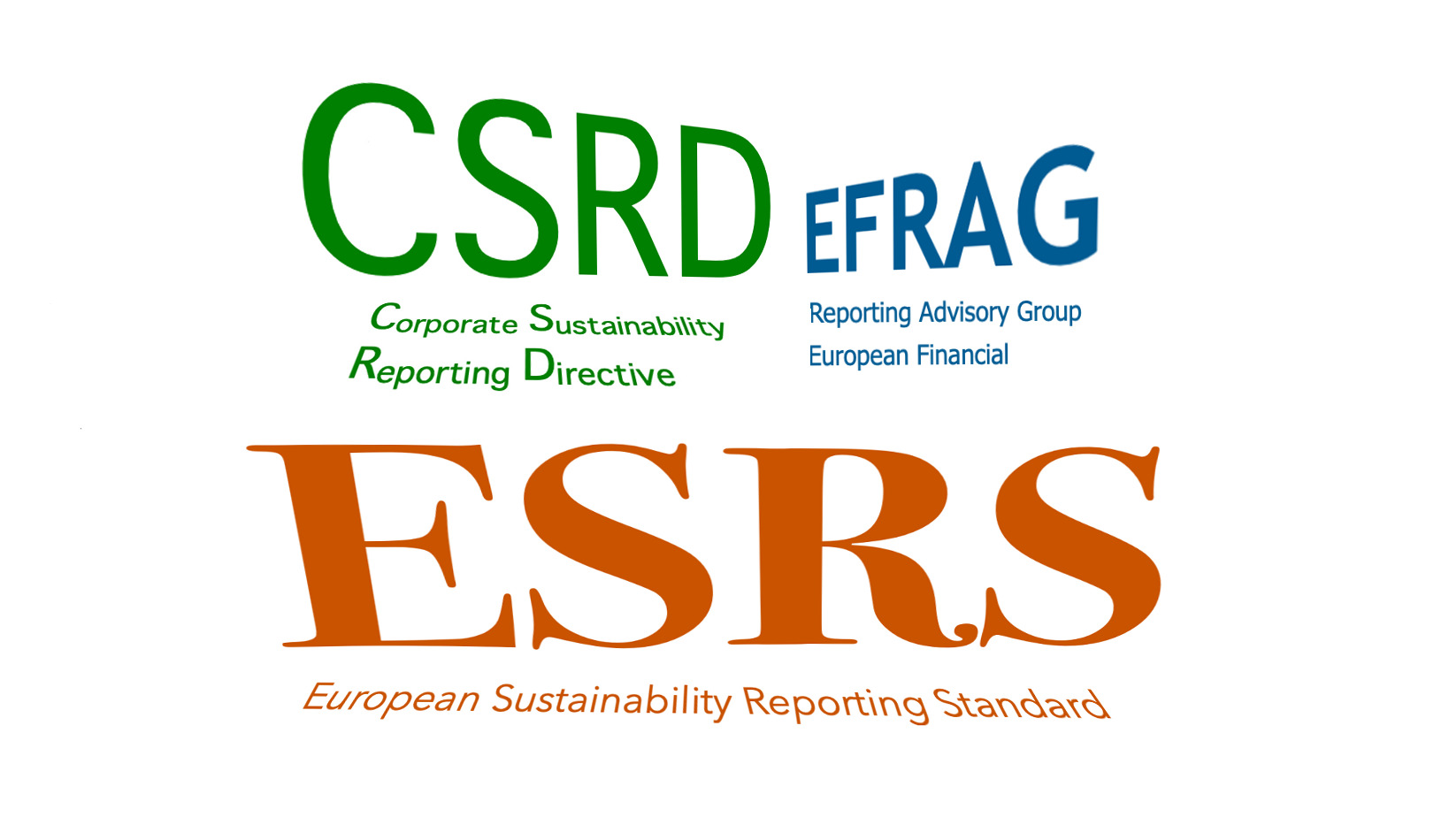 Standard ESRS: dai lavori dell'EFRAG alla Commissione UE, alcuni punti ...